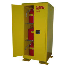 Safety Cabinets | Flammables & Combustibles Cabinets | Weatherproof ...